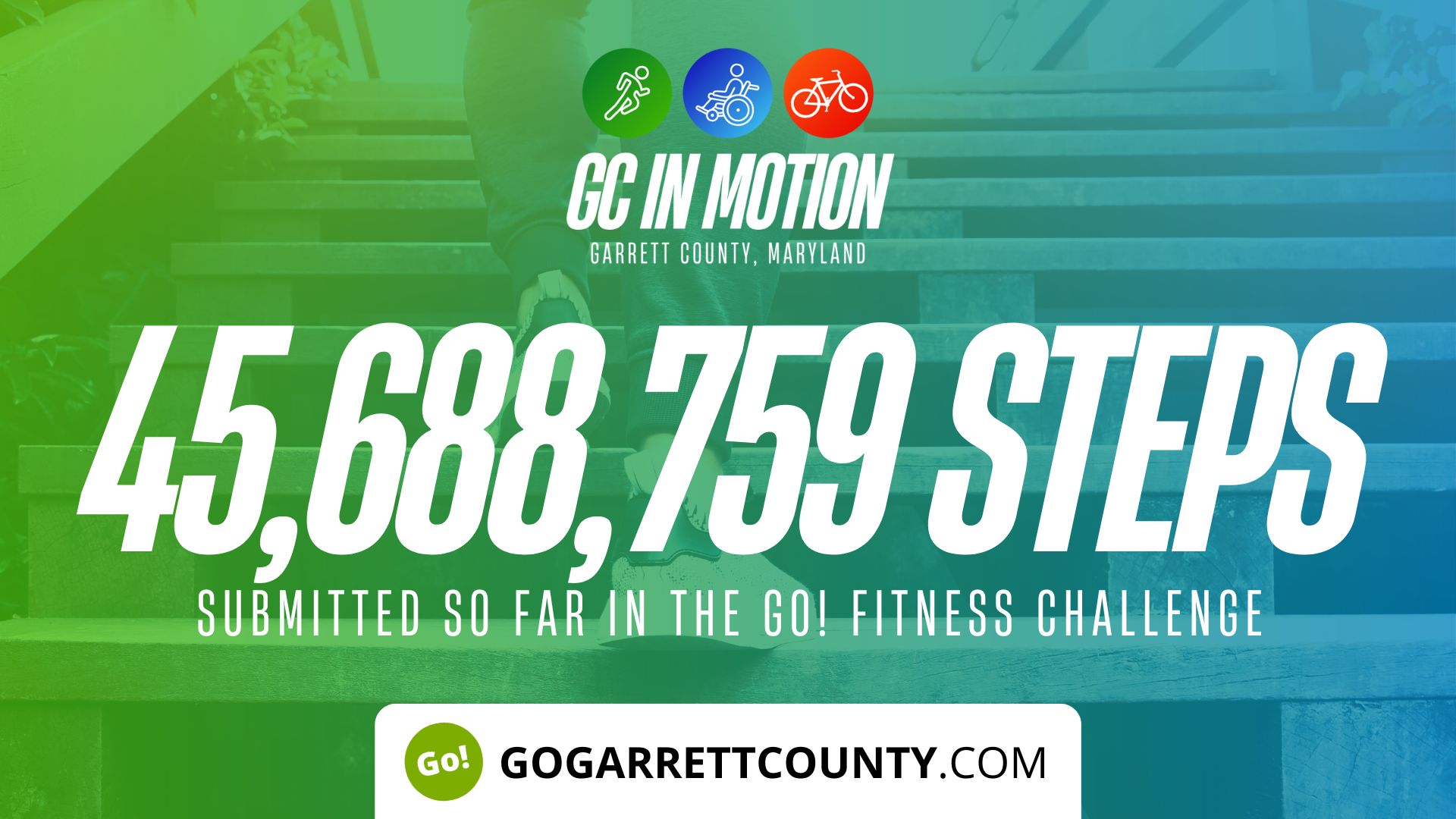 45 MILLION+ STEPS/ACTIVITY RECORDS! – Step/Activity Challenge Weekly ...