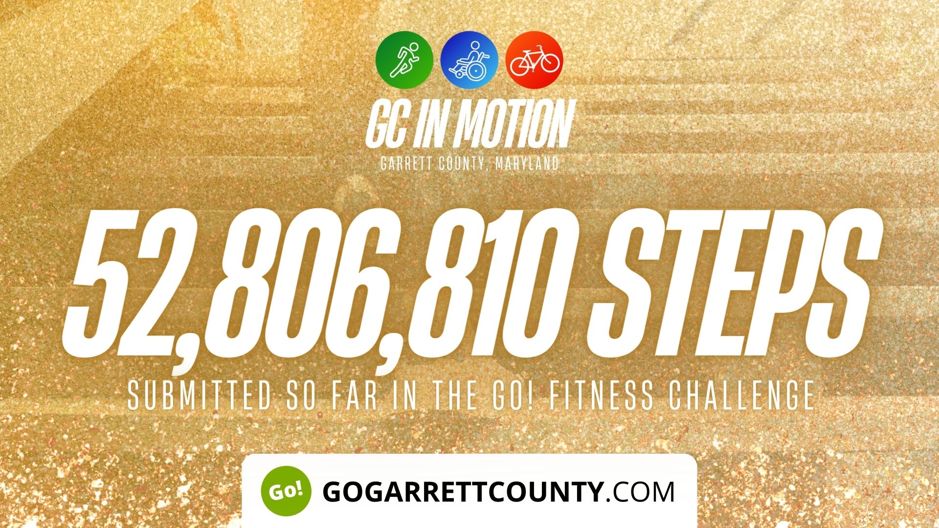 52 MILLION+ STEPS/ACTIVITY RECORDS! – Step/Activity Challenge Weekly ...