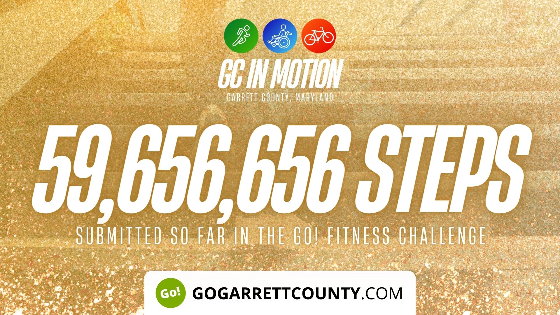 59 MILLION+ STEPS/ACTIVITY RECORDS! – Step/Activity Challenge Weekly ...